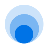 Why-How-What Model: The Golden Circle